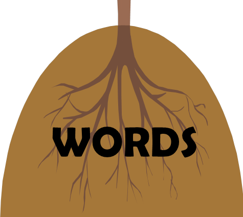 Using Word Roots to Determine Meaning Tutorial | Sophia Learning